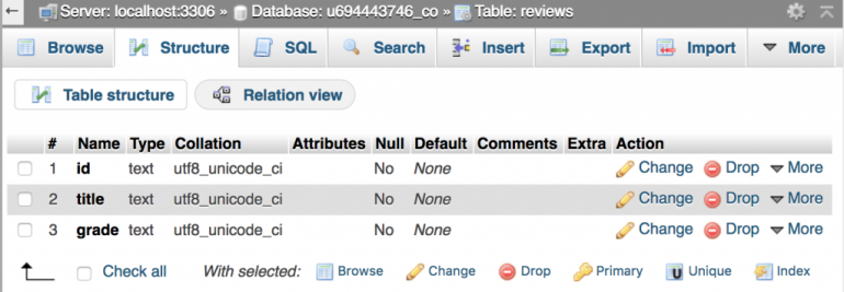 TUTORIAL DE CODEIGNITER: COMO CONSTRUIR E COMO USAR