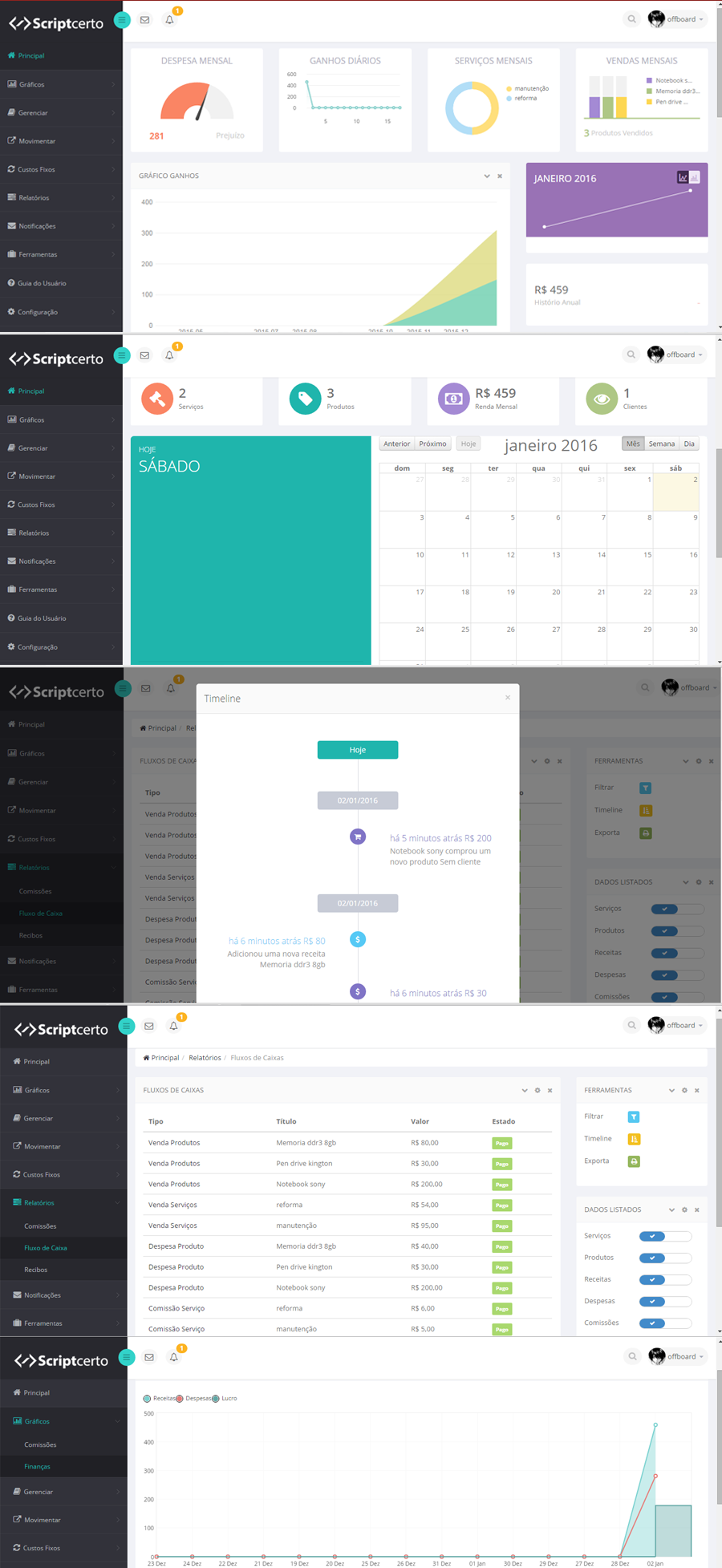 CONTROLE DE ESTOQUE E VENDAS, ONLINE SCRIPT EM PHP – Projetos Personalizados e Projetos Prontos ...